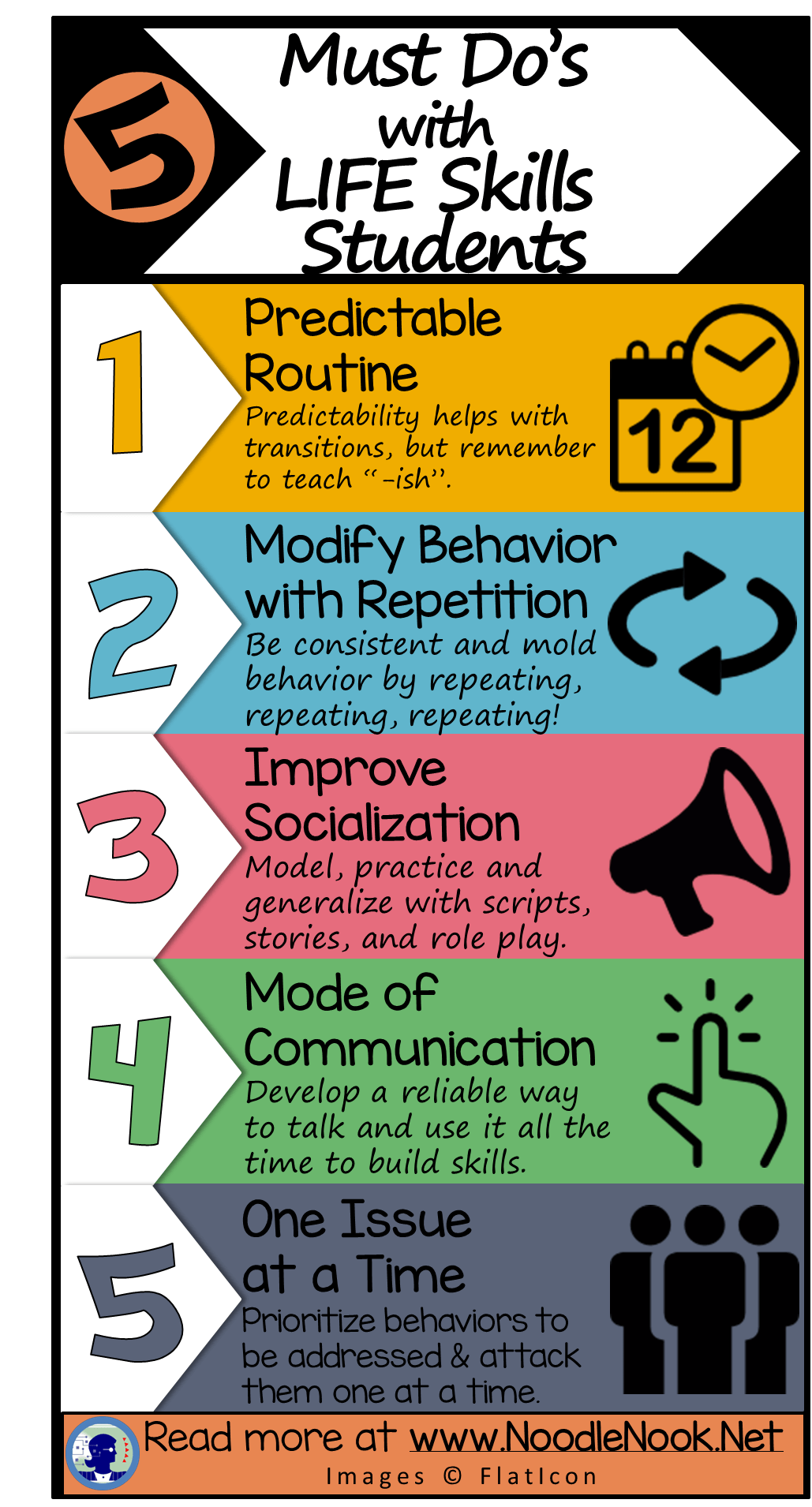 5 Must Do's In LIFE Skills- At NoodleNook.Net