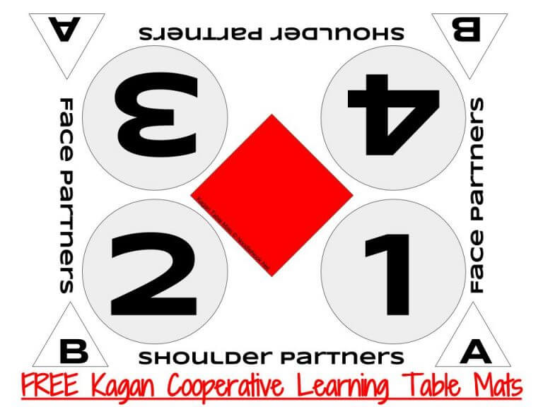 Cooperative Learning in LIFE Skills | NoodleNook.Net