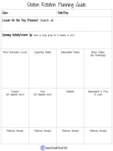 Station Rotation in Autism Units | NoodleNook.Net
