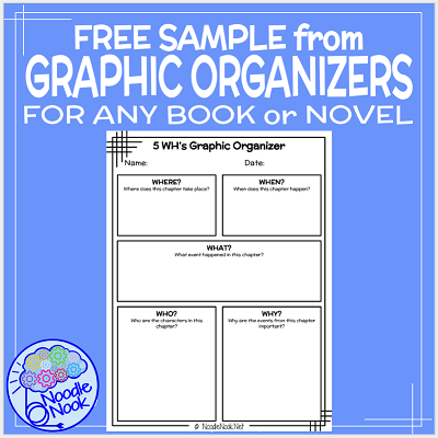 Universal Graphic Organizers - NoodleNook.Net