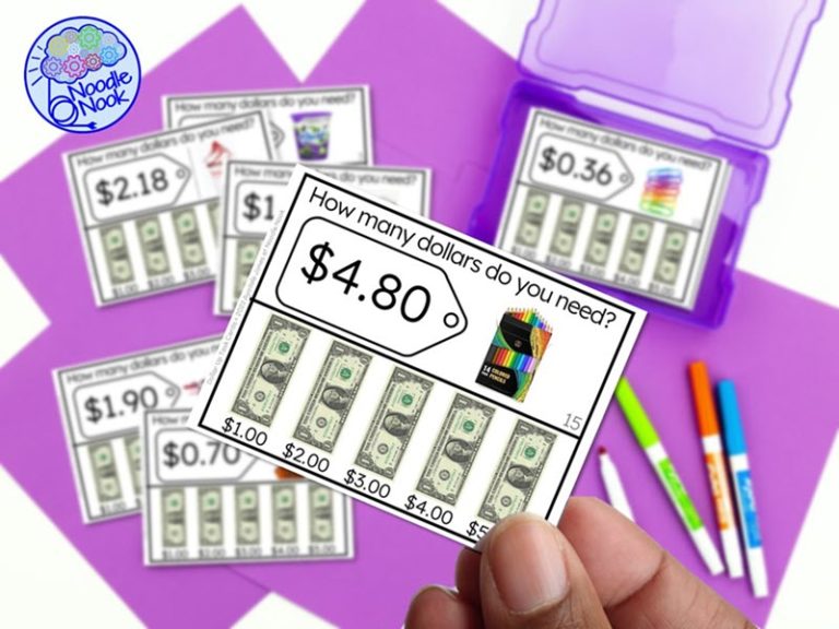 How to Teach Money Skills (5 Easy Ways to Teach SpEd Math)