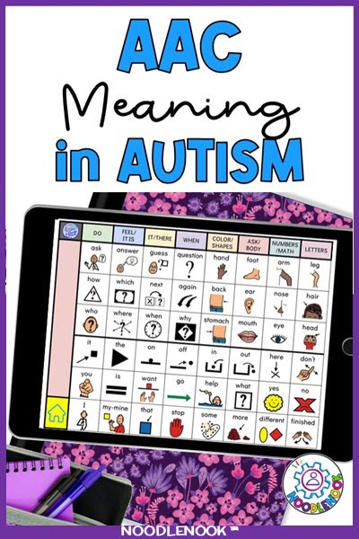 AAC Meaning Autism (Devices for Alternative Communication)