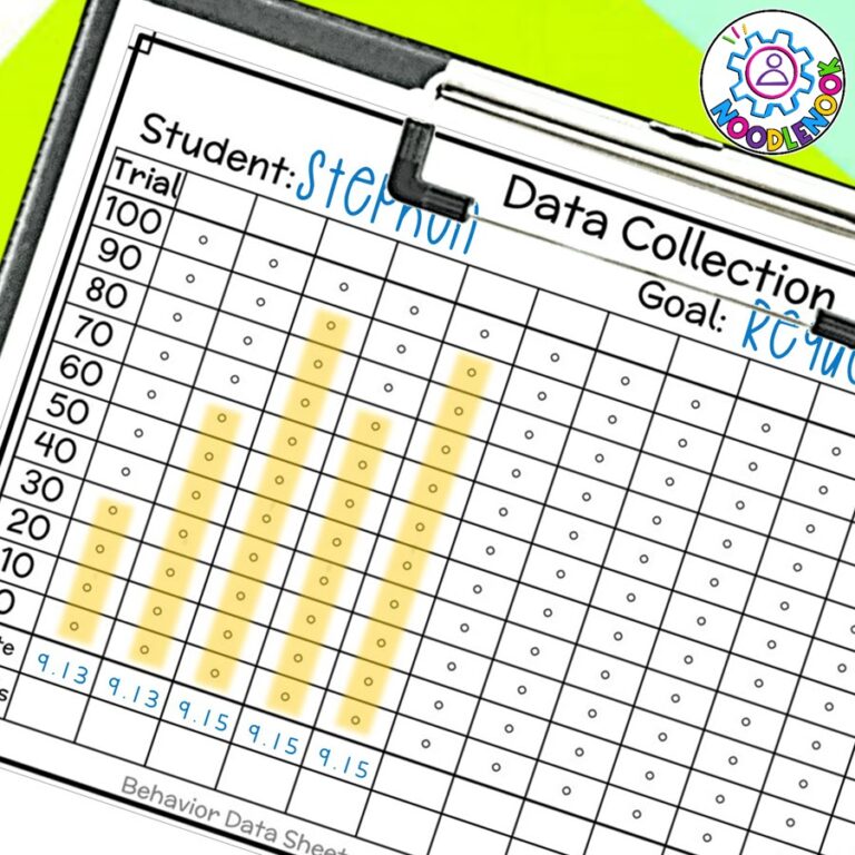Best IEP Data Collection Sheets for Special Ed (Track Goals)