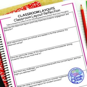 Structured Classroom Layout - FREE Checklist for Special Ed