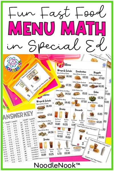 Fast Food Menu Math Activities for Special Education